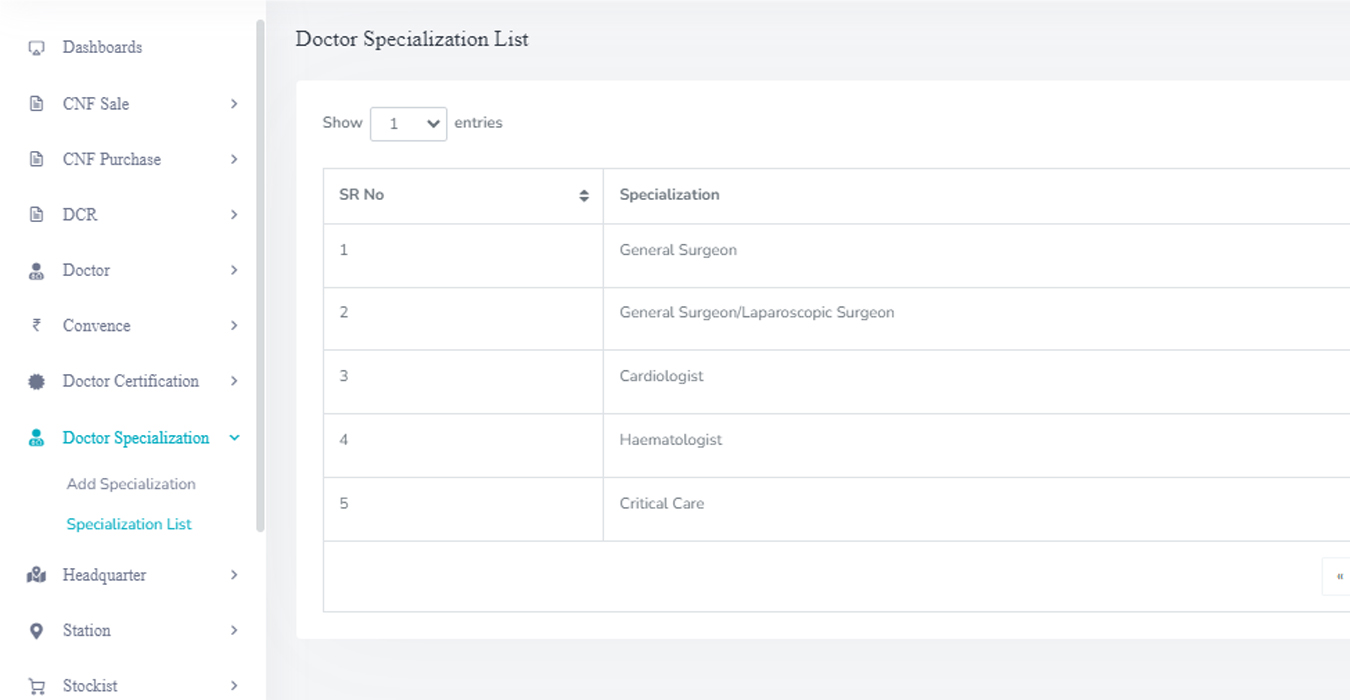 MR reporting software & App - (Daily Call Report)